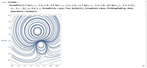 Plotting Streamplot Smooth Curves Mathematica Stack Exchange