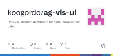 Github Koogordo Ag Vis Ui Data Visualization Dashboard For Agricultural Sensor Data
