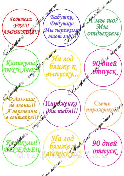 Съедобная Картинка Надписи З ДНЕМ НАРОДЖЕННЯ Сахарная и Вафельная Картинка А4 — Купить