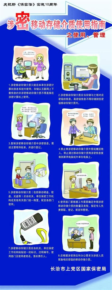 保密宣传月丨保密无小事，言行莫大意（一） 搜狐大视野 搜狐新闻