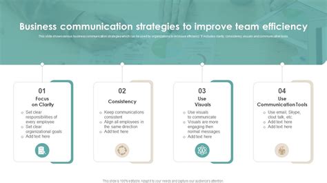 Business Communication Strategies To Improve Team Efficiency Ppt