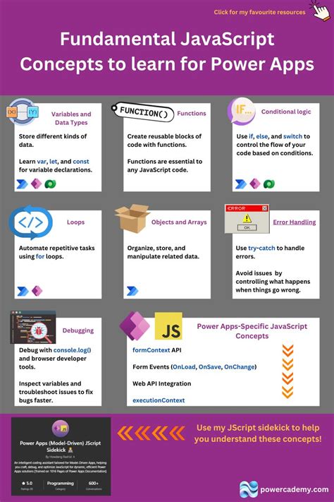 Powerapps Javascript Procode Powerplatform Modeldrivenapps