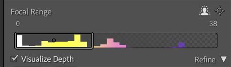 P Lens Blurs Focal Range Histogram Doesnt Updat Adobe Product