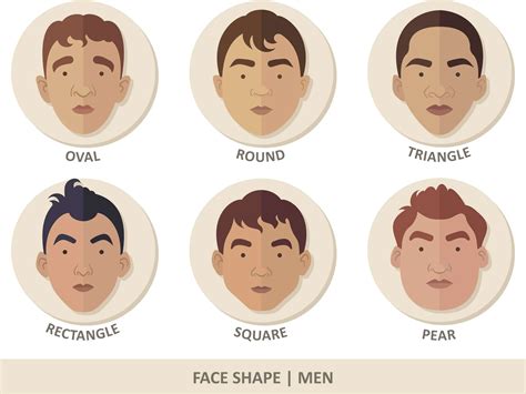 Vyriškos šukuosenos Ir Kirpimai 2020 Nuotraukos