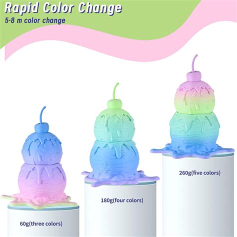 4kg ERYONE Rainbow Dual Color Matte PLA Filament | Europe