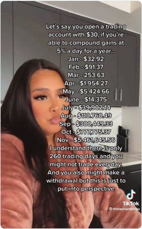 Its Just Math Rwallstreetbets