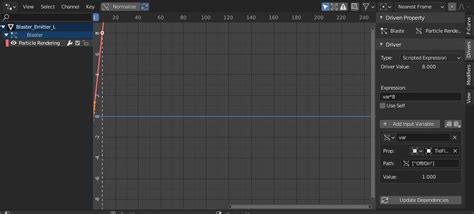 animating a particle system with a driver animation and rigging