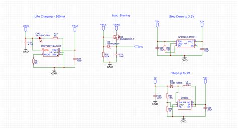 Building A Gps Tracker From Scratch By Duane Bester The Startup Medium