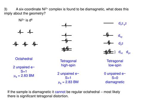 Ppt Ground State Electron Configurations And Term Symbols Powerpoint Presentation Id 2043186