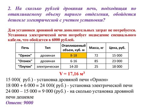 Печь для бани Задачи ОГЭ презентация онлайн