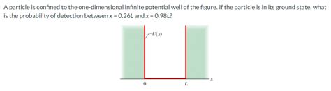 [solved] A Particle Is Confined To The One Dimensional In
