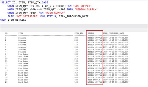 Sql Case Statement Sql Bi Tutorials
