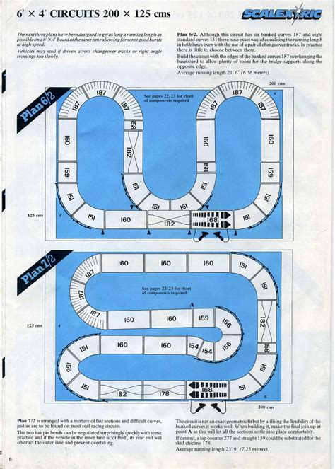 27 Circuits For Scalextric