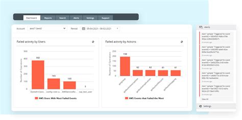 Unified SIEM Tool SOAR Solution ManageEngine Log