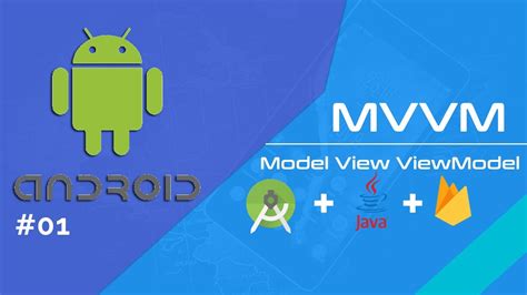 Android Mvvm Architecture Java Tutoriallivedata Repositorypattern 01 Splash Screen Youtube