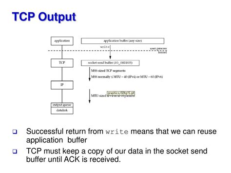 Ppt The Transport Layer Tcp And Udp Powerpoint Presentation Free