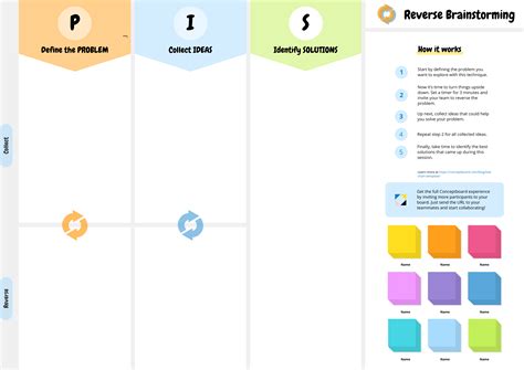 Brainstorming Techniques Templates To Try In