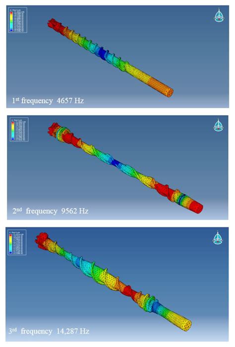 Measurement Of Stress Waves Propagation In Percussive Drilling