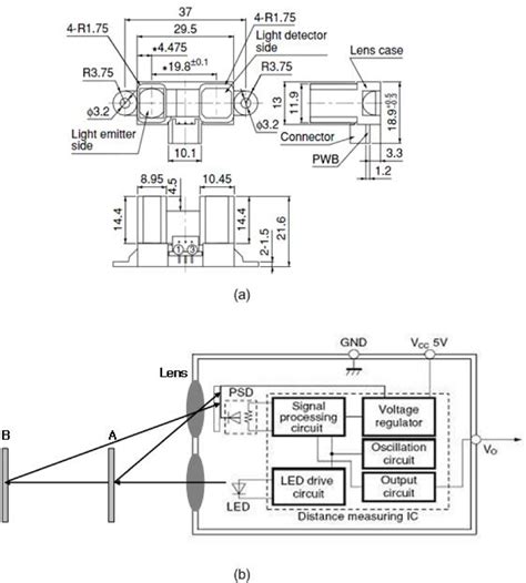 GP2Y0A02YK Infrared Distance Measurement Sensor 16 A Outline Download Scientific Diagram