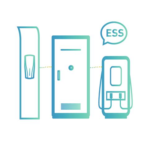 10 Ev Battery Charging Best Practices For New Drivers