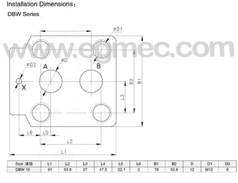 Dbw10 Rexroth Pressure Relief Valve From China Manufacturer Egmec Industry Co Ltd