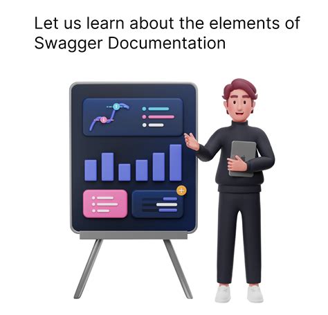 Swagger Documentation Format Naukri Code