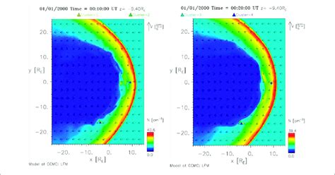 Snapshot Of The Global Mhd Lfm Model Simulation In Solar Magnetic