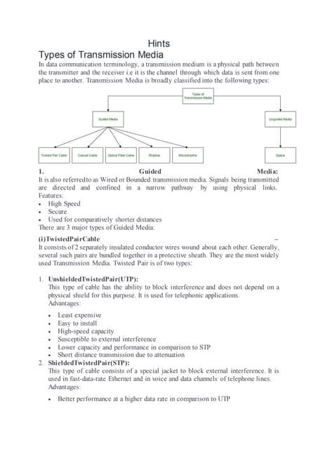 Unguided Transmission Media Wireless Communication Explained Pptx