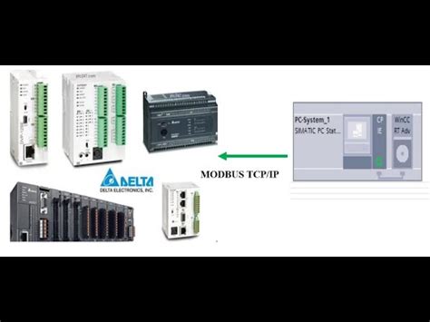 Modbus TCP IP Wincc Runtime Advance With PLC Delta DVP 12SE Modbus
