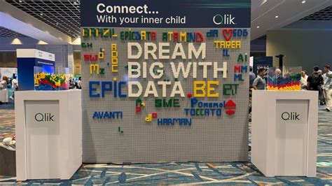 Epicdata On Linkedin Qlik Partner Qlikconnect