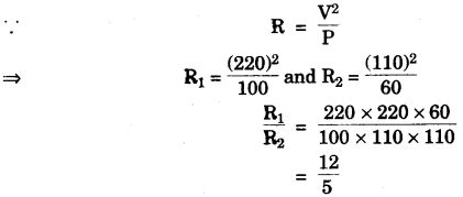 ICSE Physics Question Paper Solved For Class A Plus Topper