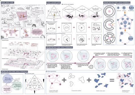 Chess Encounter Concept Architecture Project