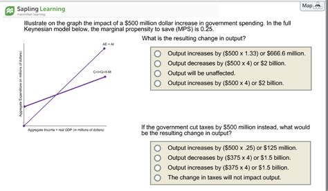 Solved Map Sapling Learning A Macmillan Learning Illustra