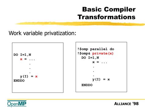 Ppt Programming The Origin2000 With Openmp Part Ii Powerpoint
