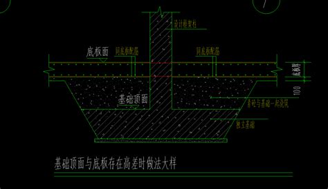 独立基础与筏板存在高差 服务新干线答疑解惑