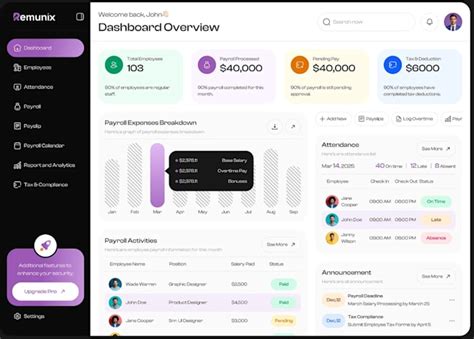 Software Developer Web App Pos Inventory System Erp Odoo Crm Lms Saas By Sulaimon345