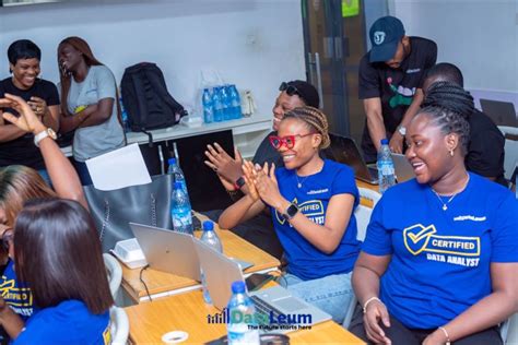 Dataleum On Linkedin Dataleumexperience Throwbackthursday Dataanalytics