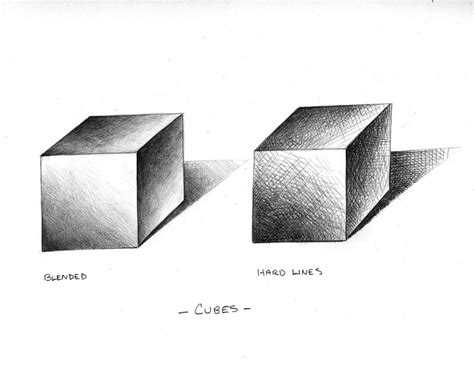 Shading Inspiration 10 21 15