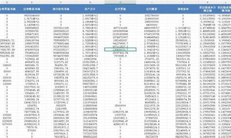 1984年地级市邮电局数、固定电话机数、邮电业务总量、年末人口统计数据 众鲤数据网