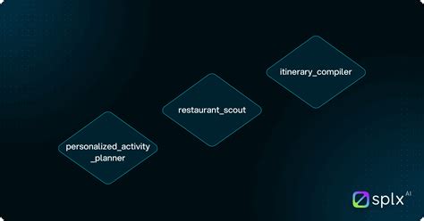 Enhancing Ai Transparency Scanning Crewai Workflows With Agentic Radar