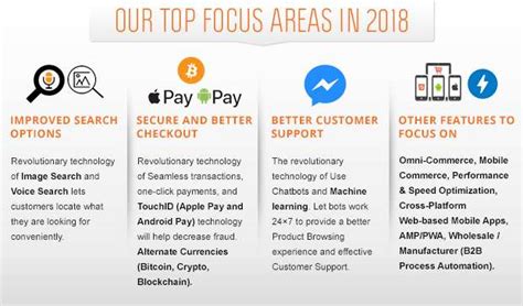 Top Focus Areas For Online Businesses In 2018 Qualdev