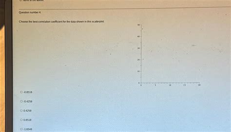 Solved Question Number 4 Choose The Best Correlation Chegg Com