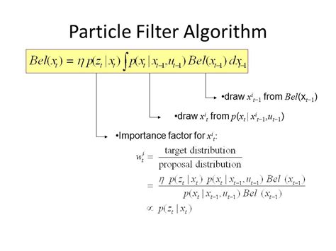 Particle Filters Ppt Video Online Download