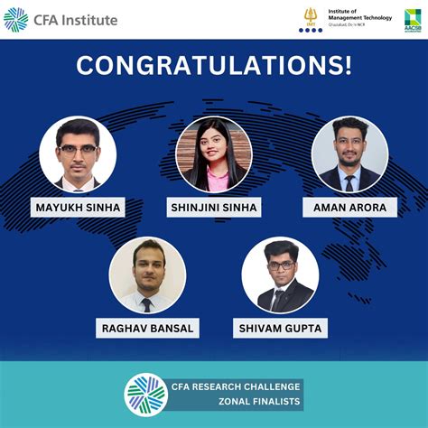 Aman Arora Posted On Linkedin