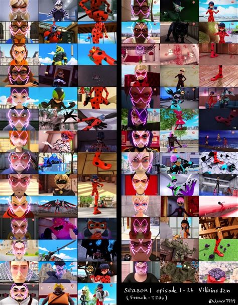 Villains Ladybug Miraculous Miraculous Ladybug Villai