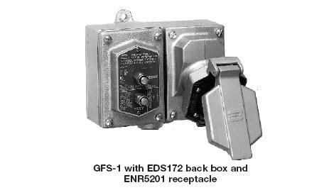 GFS Series Explosionproof Ground Fault Circuit Interrupter Royal Wholesale Electric Suppliers