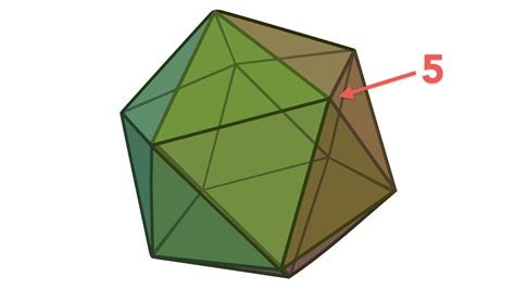 Hướng Dẫn Sử Dụng Vẽ 3d Matlab để Nghiên Cứu Mô Hình