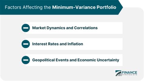 Minimum Variance Portfolio Meaning Construction Applications