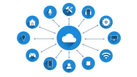 What Is A Hybrid Cloud How Do Hybrid Clouds Work
