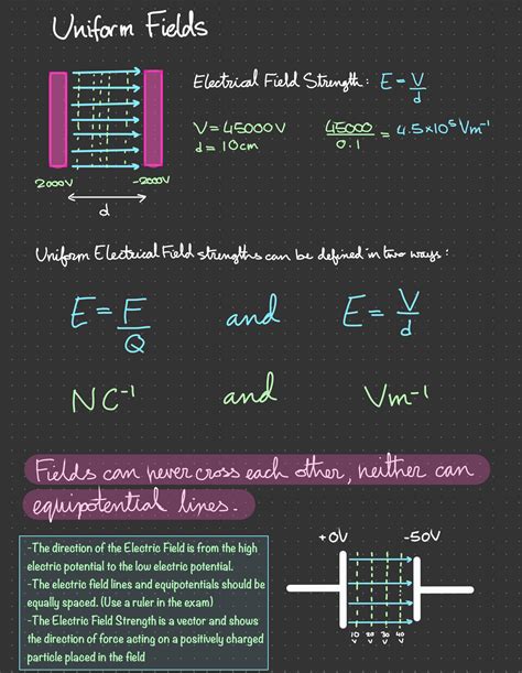 Solution Electric Fields And Capacitors With Sample Questions Studypool